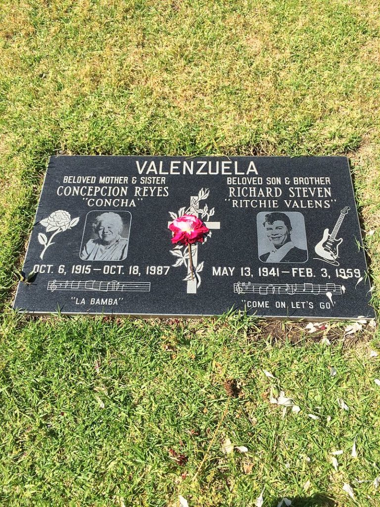 On this day February 3 deaths of: Yvette Guilbert – The Day the Music ...